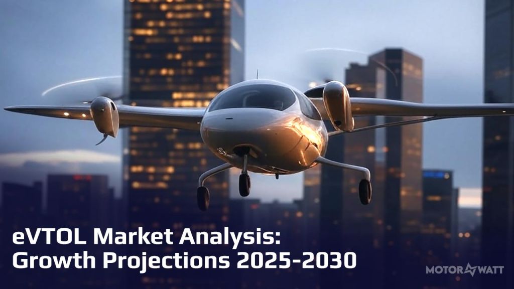 eVTOL Market Size 2025: Growth, Investment & Industry Forecast